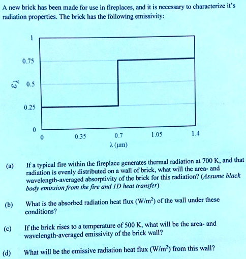[GET ANSWER] A new brick has been made for use in fireplaces, and it is ...