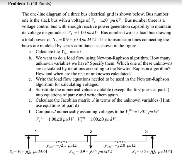 SOLVED: Problem I: (40 Points) The one-line diagram of a three-bus electrical grid is shown ...