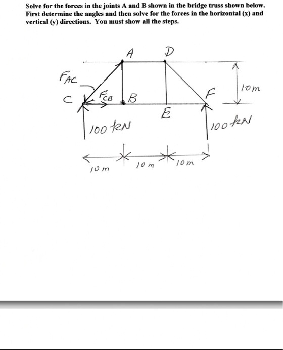 SOLVED: Solve for the forces in the joints A and B shown in the bridge ...