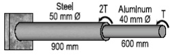a compound shaft consisting of a steel segment and an aluminum segment ...