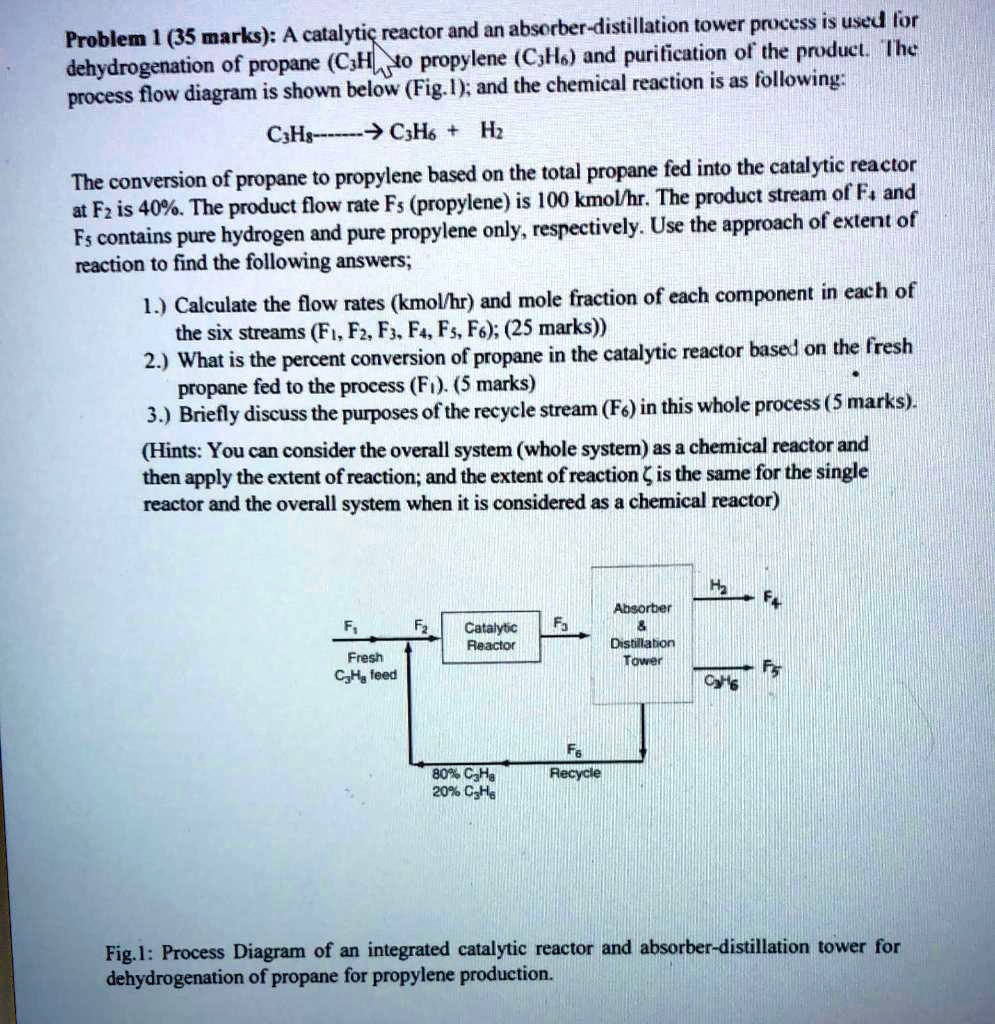 Problem 1 (35 marks): A catalytic reactor and an absorber-distillation tower process is used for ...