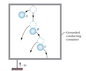 the figure shows three identical conducting bubbles a b and c floating ...