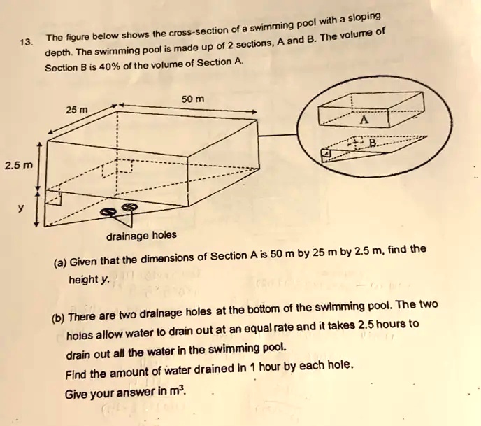 SOLVED: With sloping swimming pool. The figure below shows the cross ...