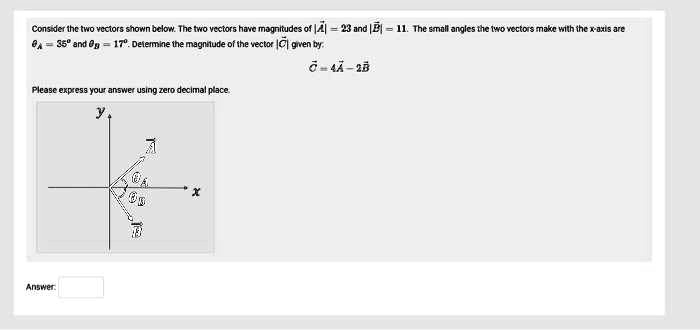 SOLVED: Consider the two vectors shown below. The two vectors have ...