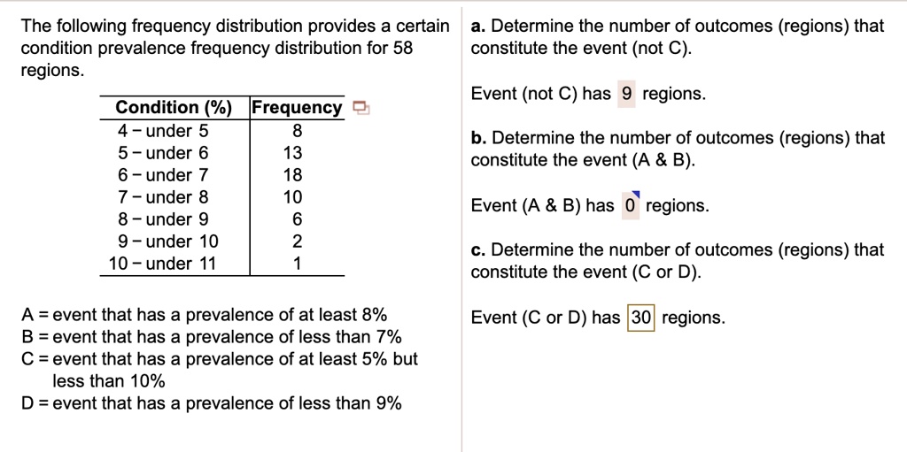 the following frequency distribution provides a certain a determine the ...