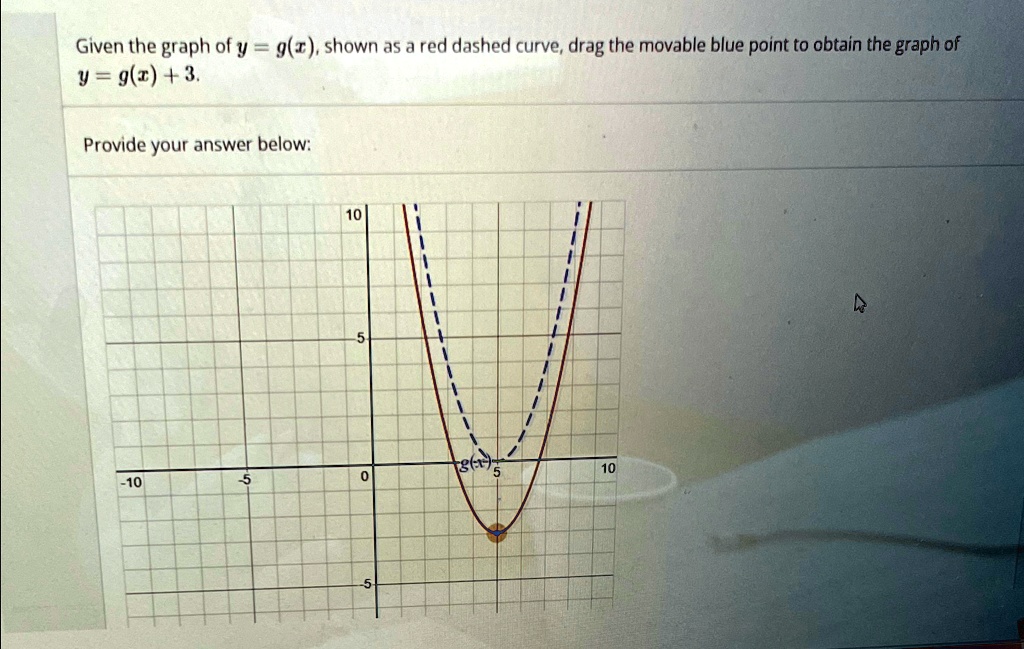 Given The Graph Of Y Gx Shown As A Red Dashed Curve Drag The Movable 2327