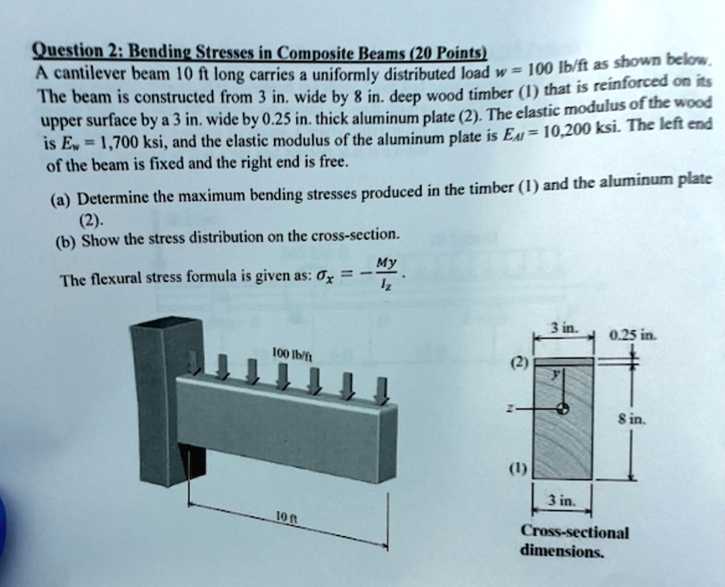 question 2 bending stresses in composite beams 20 points a cantilever ...