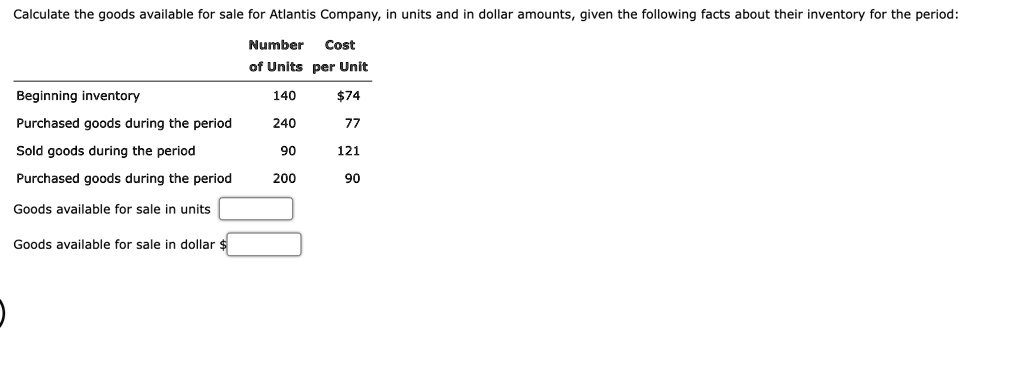 Calculate the goods available for sale for Atlantis Company,...