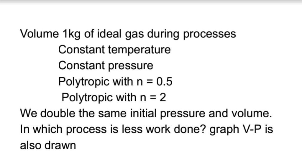 SOLVED:Volume 1kg of ideal gas during processes Constant temperature ...
