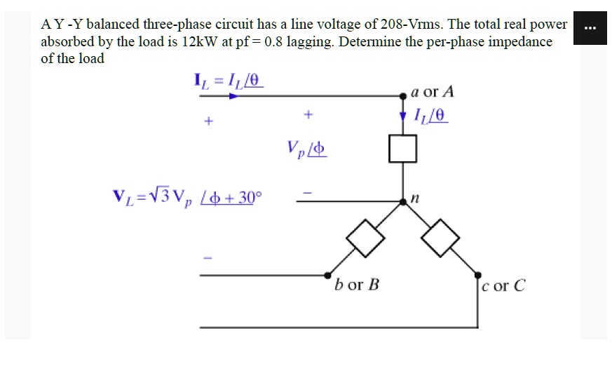 SOLVED: A Y-Y balanced three-phase circuit has a line voltage of 208 ...