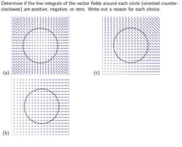 SOLVED: Determine if the line integrals of the vector fields around ...