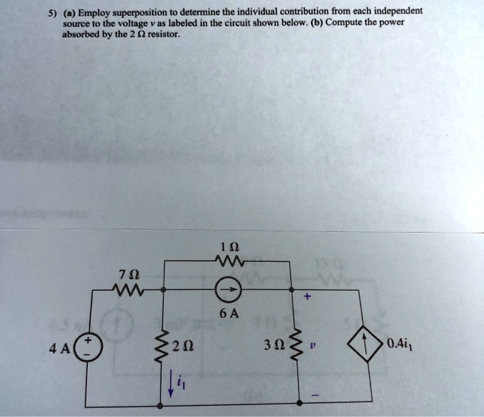 SOLVED: (a) Employ superposition to determine the individual contribution from each independent ...