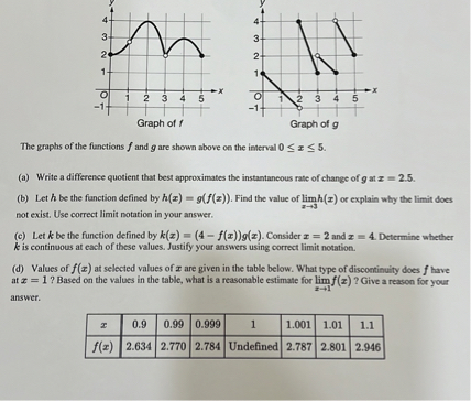 The graphs of the functions f and g are shown above on the interval 0 ≤ ...