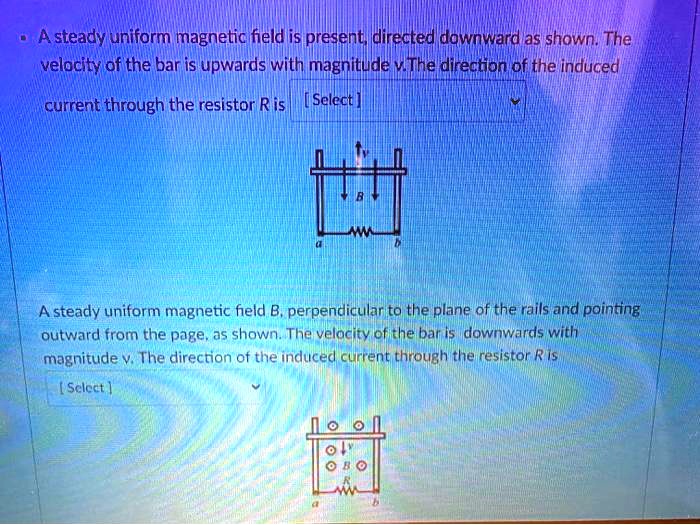 a steady uniform magnetic field is present directed downward as shown ...