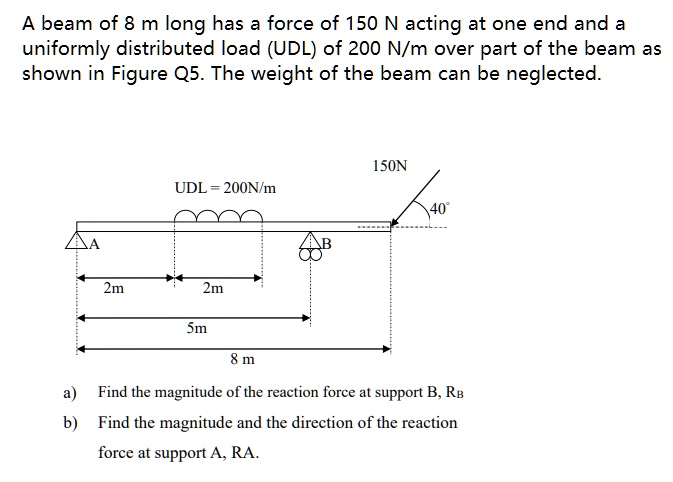 A beam of 8 m long has a force of 150 N acting at one end and a uniformly distributed load (UDL ...
