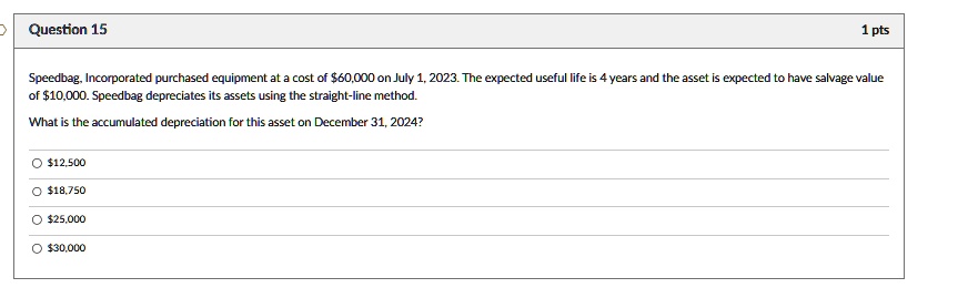 SOLVED: Speedbag, Incorporated purchased equipment at a cost of 60,000 ...