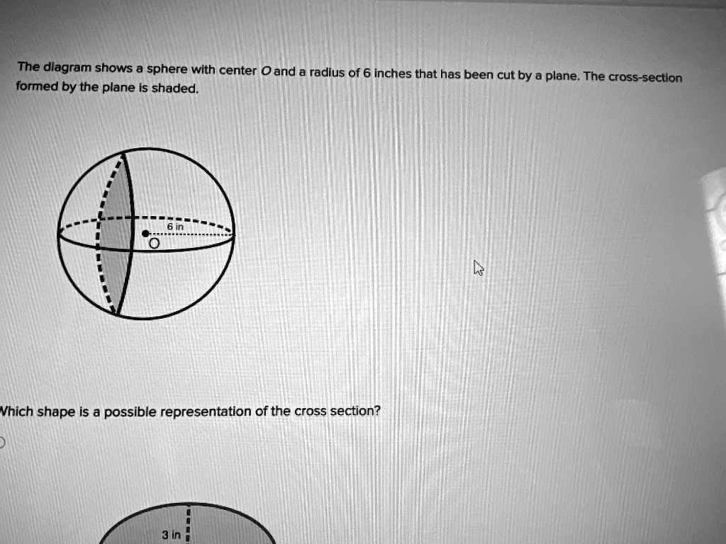 The diagram shows a sphere with center O and a radius of 6 inches that ...