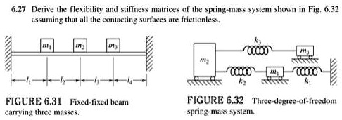 6.27 Derive the flexibility and stiffness matrices of the spring-mass ...