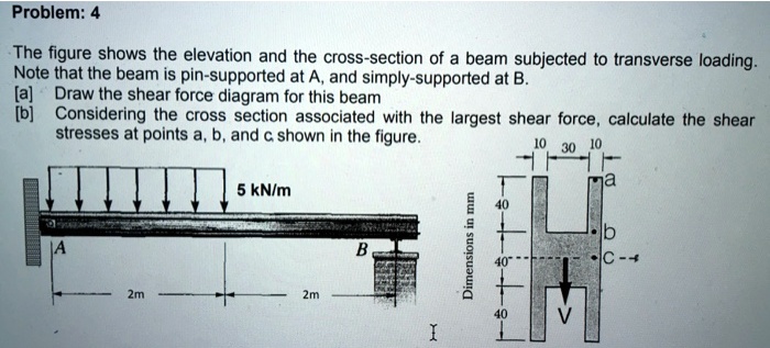 Problem: 4 The figure shows the elevation and the cross-section of a ...