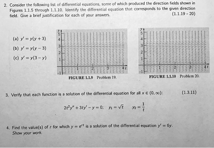 2. Consider the following list of differential equations, some of which ...