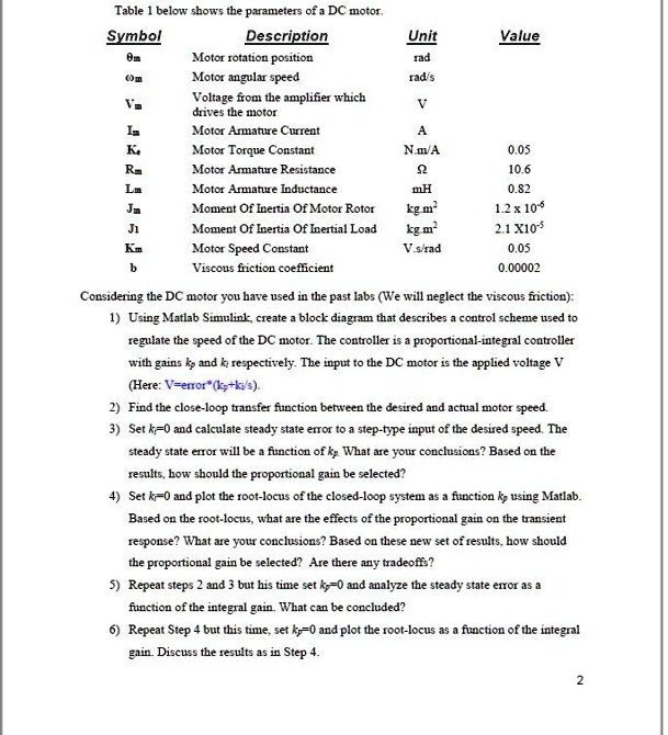 SOLVED: Table 1 below shows the parameters of a DC motor. Symbol ...