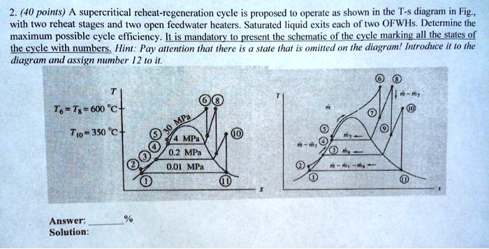 SOLVED: A supercritical reheat-regeneration cycle is proposed to ...