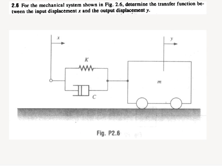Solved Linear Control System Question Answer Correctly 26 For The 4887