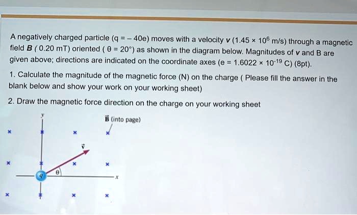 a negatively charged particle 9 40e moves with a velocity v 145 106 ms ...