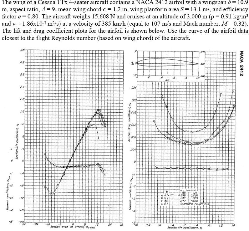 SOLVED: Calculate the Reynolds number based on wing chord, Rec, and the ...