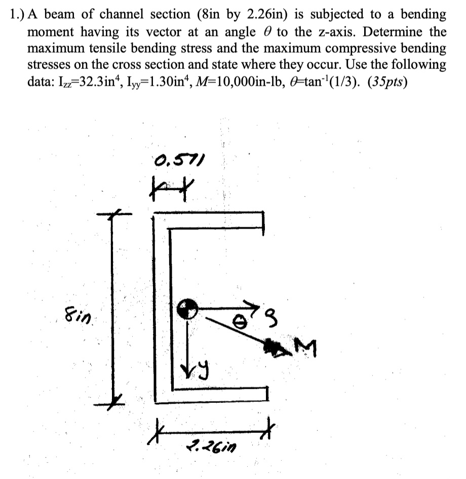 1.) A beam of channel section (8in by 2.26in) is subjected to a bending ...