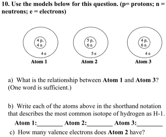Hydrogen Number Of Protons Neutrons And Electrons