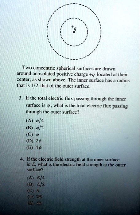two concentric spherical surfaces are drawn around an isolated positive ...