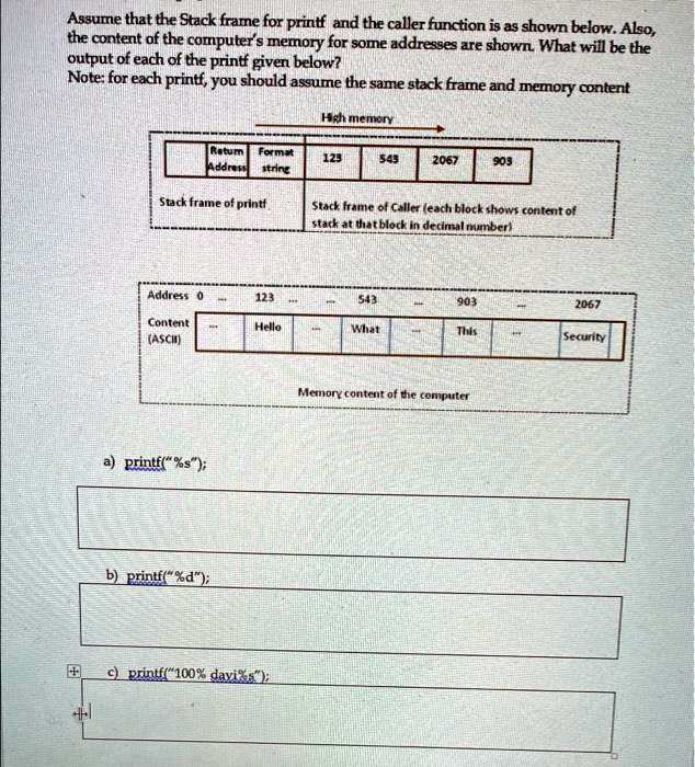 Solved Assume That The Stack Frame For Printf And The Caller Function 8489