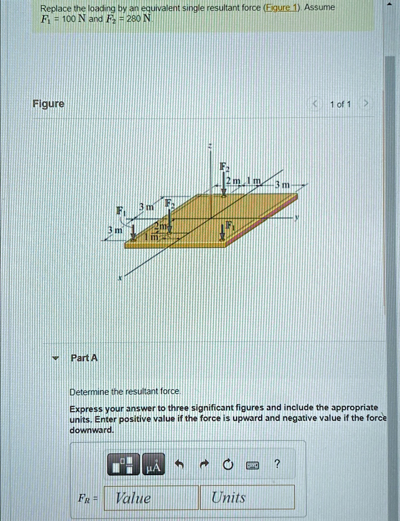 replace the loading by an equivalent single resultant force figure 1 ...