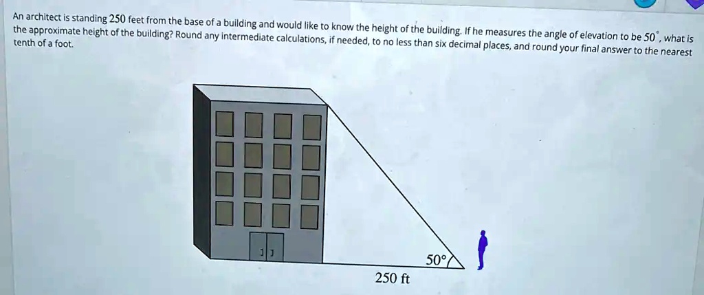 SOLVED: An architect is standing 250 feet from the base of a building ...