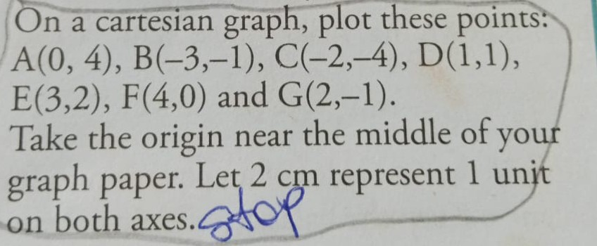SOLVED: On a cartesian graph, plot these points: A(0,4), B(-3,-1), C(-2 ...