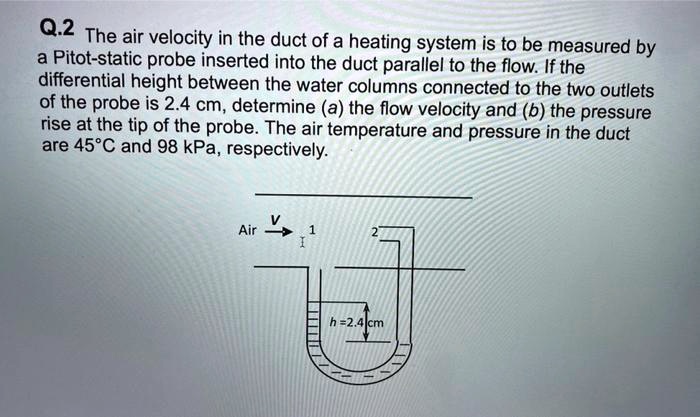 SOLVED: A Pitot-static probe inserted into the duct parallel to the flow. If the differential ...