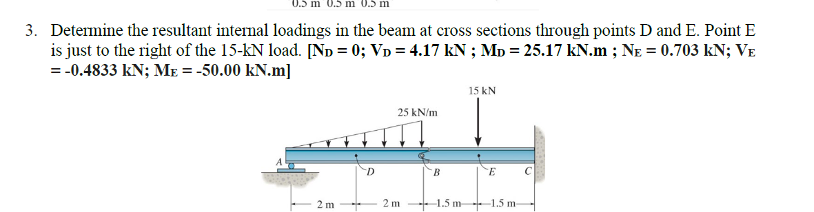 3. Determine the resultant internal loadings in the beam at cross ...