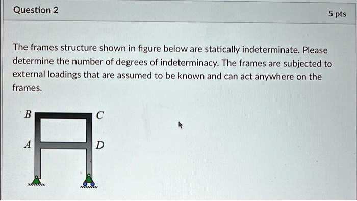 SOLVED: The frame structure shown in the figure below is statically indeterminate. Please ...