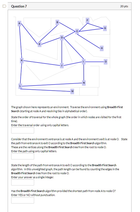 Solved Question 7 20 Pts The Graph Shown Here Represents An Environment Traverse The 