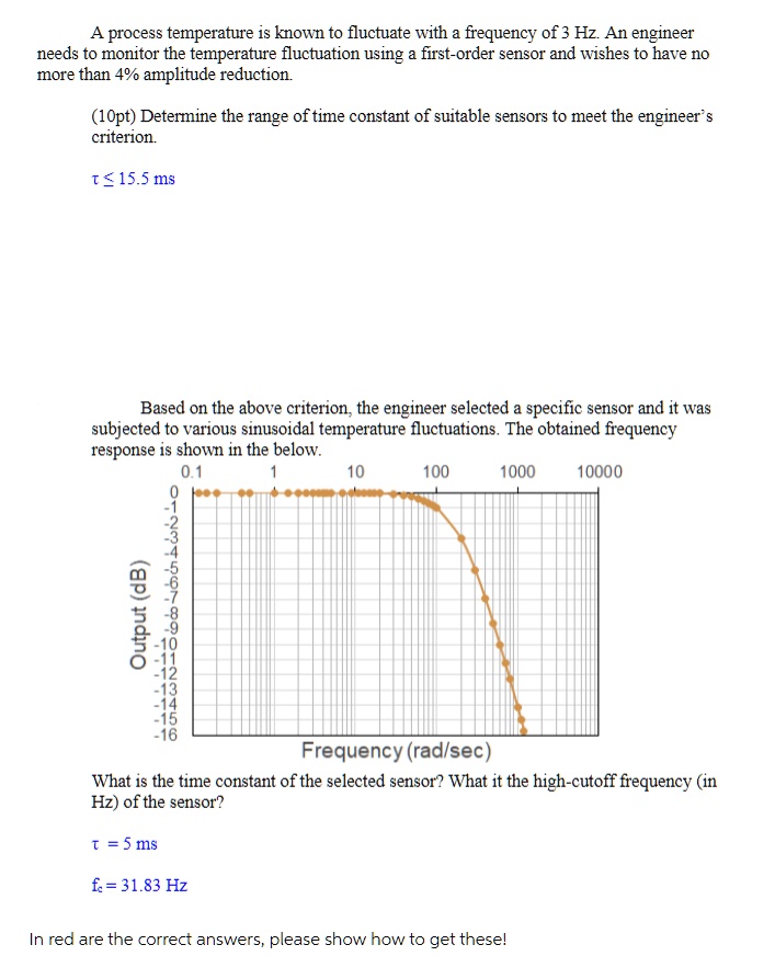 SOLVED: A process temperature is known to fluctuate with a frequency of 3 Hz. An engineer needs ...