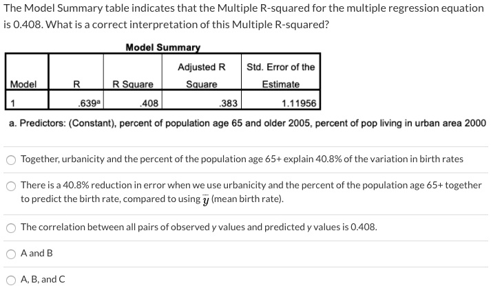 Solved The Model Summary Table Indicates That The Multiple R Squared For The Multiple