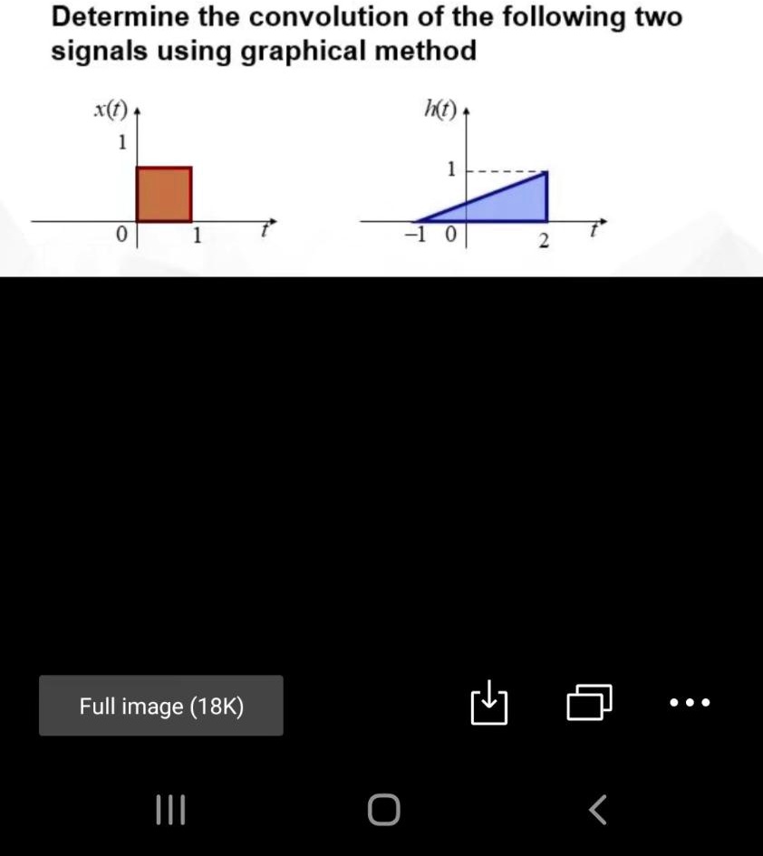 SOLVED: Determine the convolution of the following two signals using graphical method x(t) MAt ...