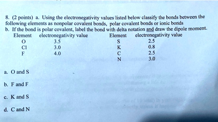 SOLVED: (2 points) Using the electronegativity values listed below classify the bonds between ...