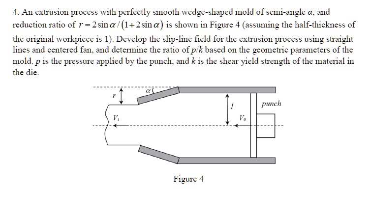 4. An extrusion process with perfectly smooth wedge-shaped mold of semi ...