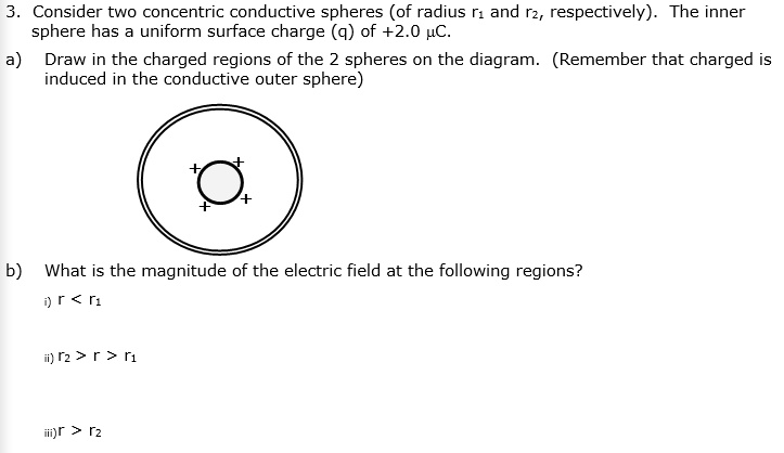 consider two concentric conductive spheres of radius r and rz ...