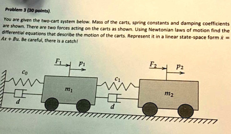 problem 3 30 points you are given the two cart system below mass of the ...