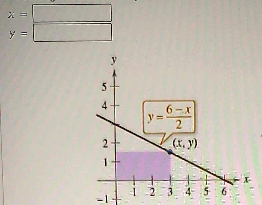 SOLVED: a rectangle is bounded by the x- and y-axis and the graph of y=(6-x)/2. what length (x ...