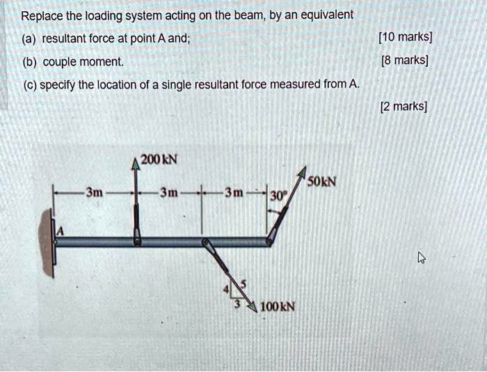 SOLVED: Replace the loading system acting on the beam by an equivalent (a) resultant force at ...