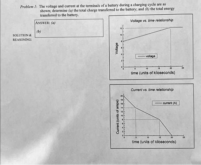 Problem 1: The voltage and current at the terminals of a battery during ...